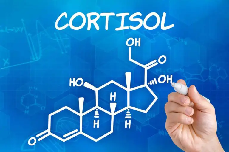 Best Supplements to Naturally Lower, Reduce or Block Cortisol
